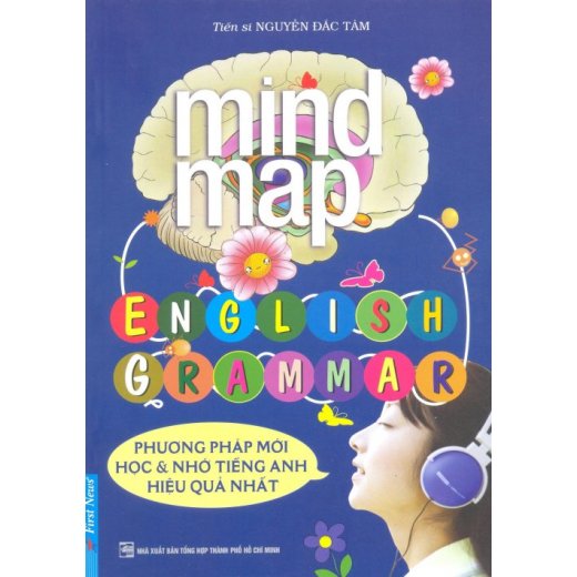 Mind Map English Grammar